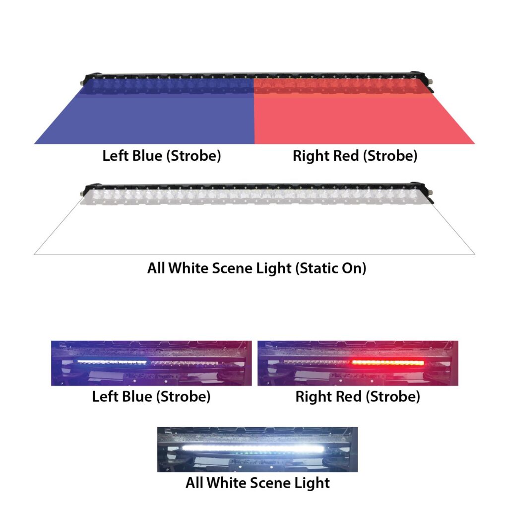 22 Inch – 100 Watt Slim Strobe Scene LED Light Bar – Strobe Lux